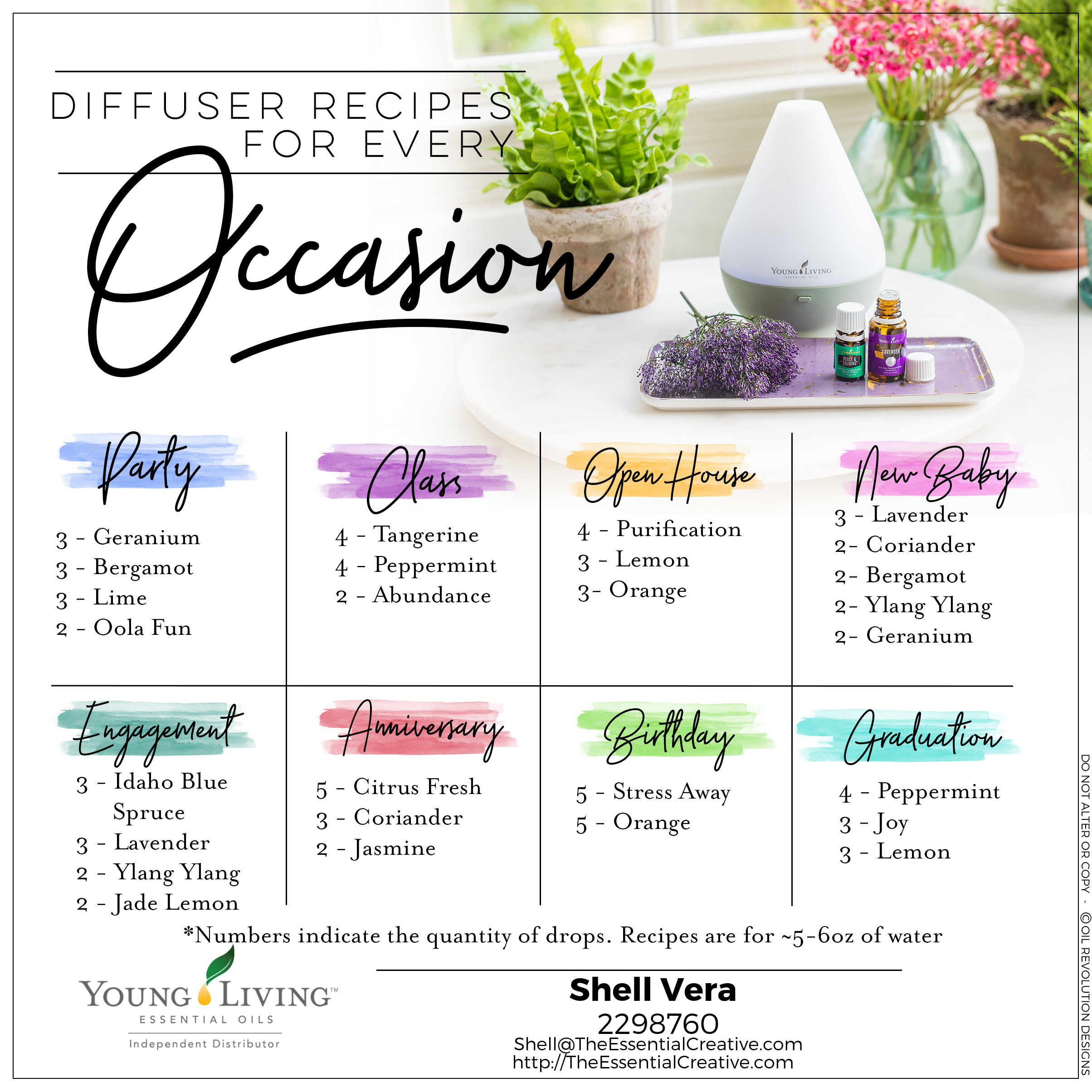 Young Living Diffusers & Essential Oil Recipes – The Essential Creative