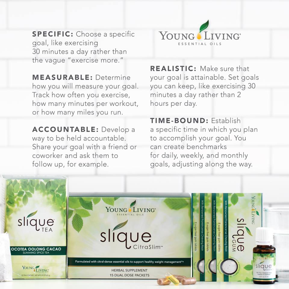 Slique, Strong, and Fit #1: Take Your 2019 Fitness to the Next Level ...