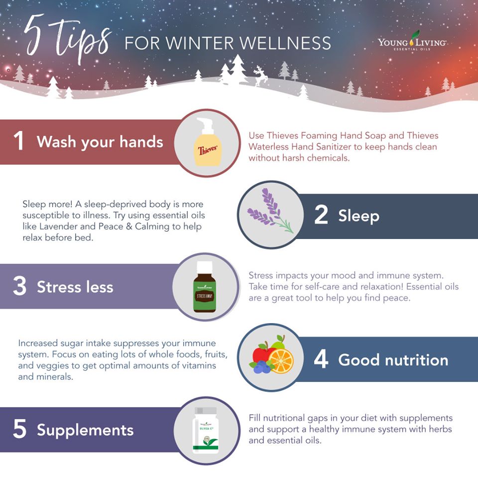 Winter Wellness with Young Living – The Essential Creative