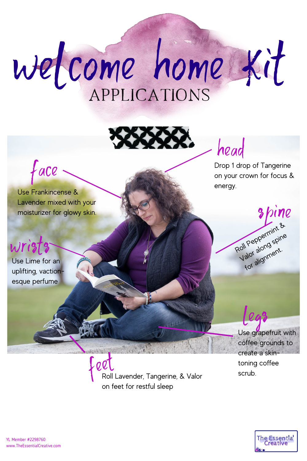 Applications for Your Premium Starter Kit, Welcome Home Kit, or Little ...