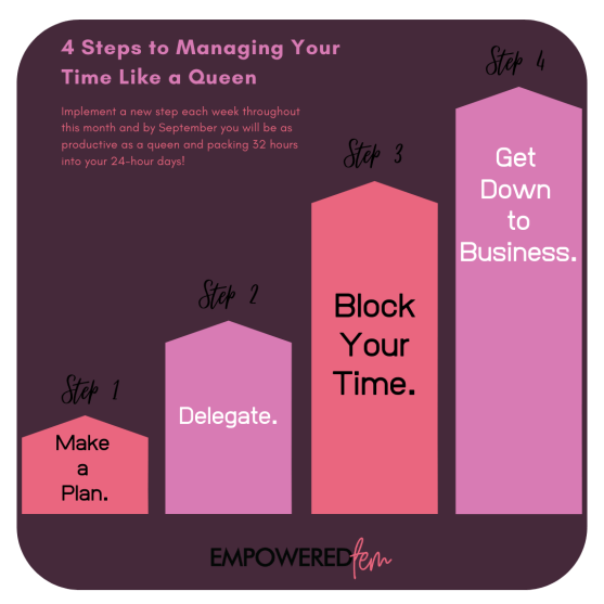 How To Manage Your Time When You’re Not Used To Making Time For ...